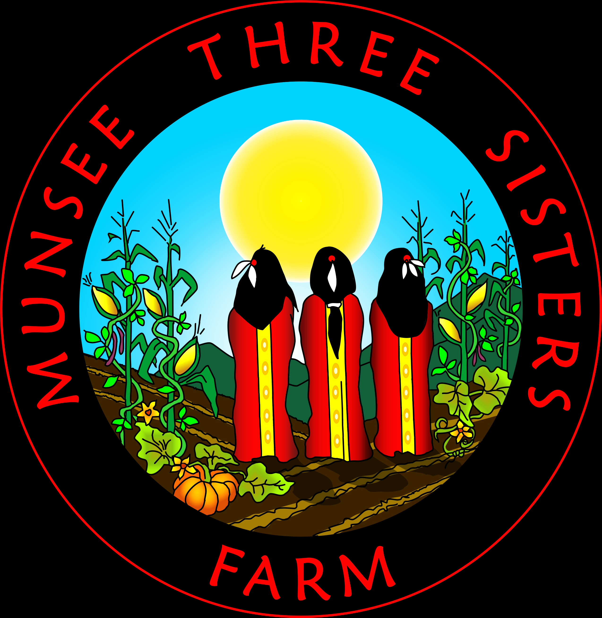 About us – Munsee Three Sisters Cannabis